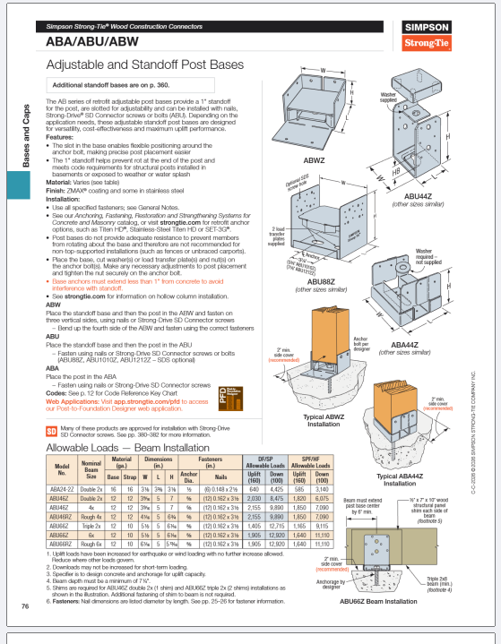 The ADK "Loon" Cabin-18'x24' Plans – Adirondack Cabin Plans